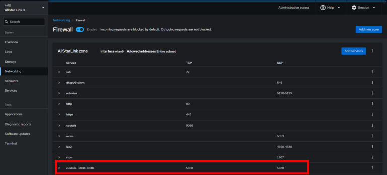 Node Remote – M0DQW